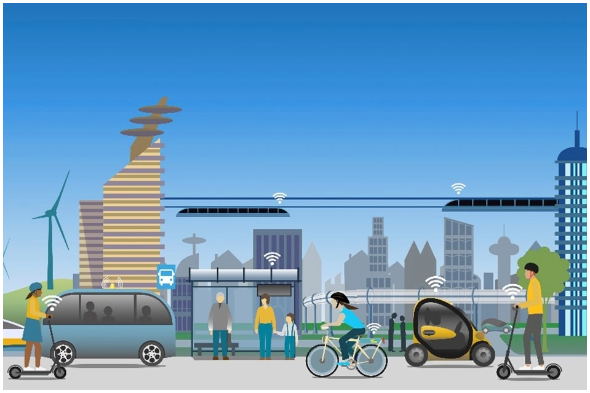 Delhi Transport Stack